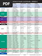 Chronology of The Four Gospels | PDF | Ministry Of Jesus | Gospel Of John