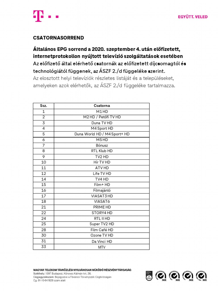 Telekom TV Csatornakiosztás | PDF