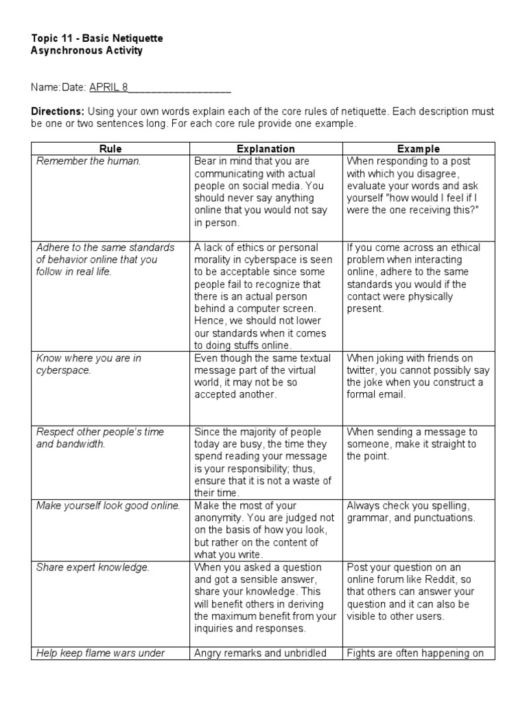 Basic Netiquette Activity | PDF | Online And Offline | Cyberspace