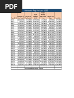 PremierFMS 2025 Payroll Schedule IRIS | PDF