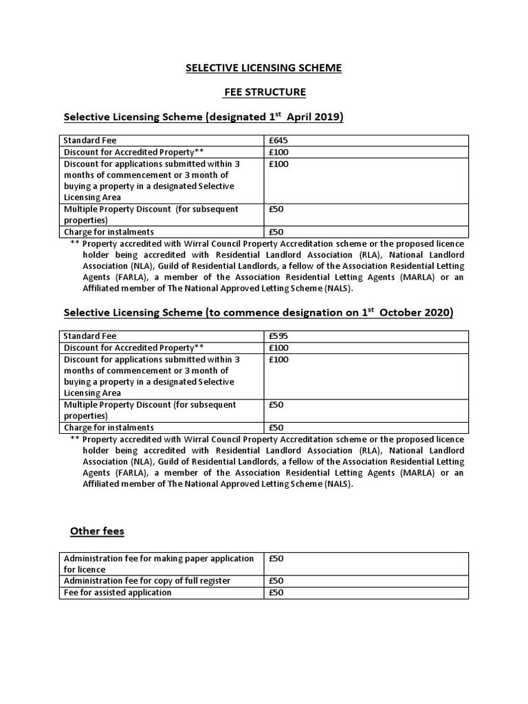 Selective Licensing Scheme Fee Structure 6 Jul 20 | PDF