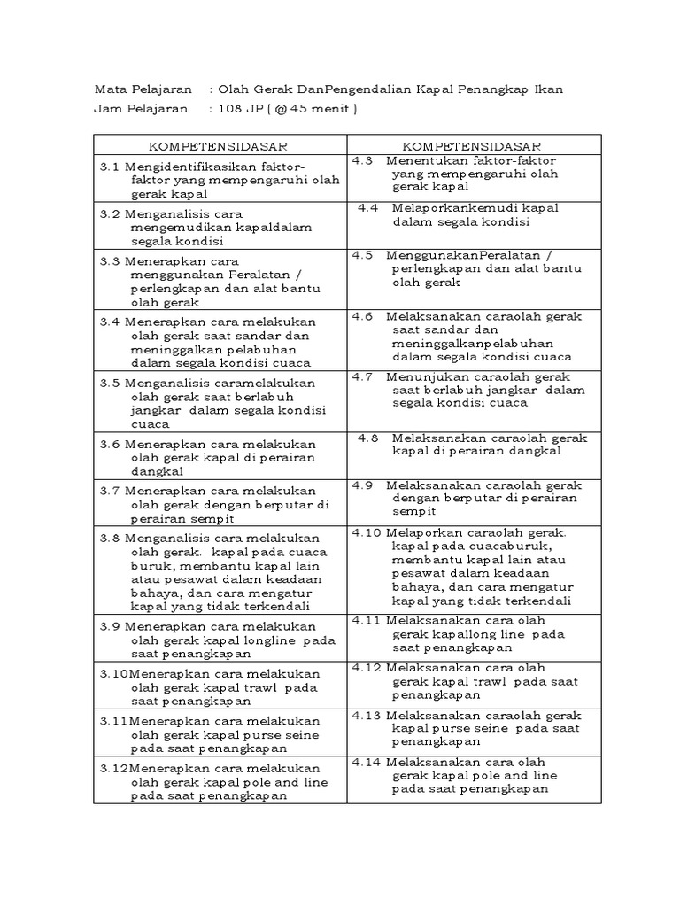 Silabus K13 - OLGA | PDF