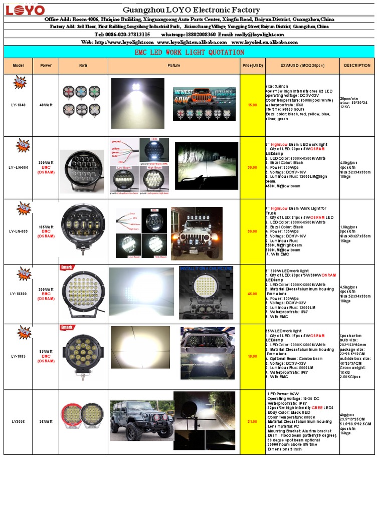 Newest Loyo Led Work Light Quotation 2020 | PDF | Light Emitting Diode ...