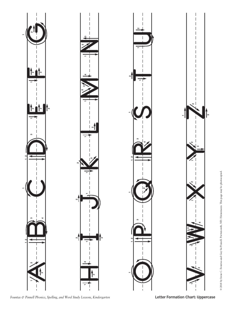 Letter Formation Chart - Uppercase | PDF | Learning Methods | Hobbies
