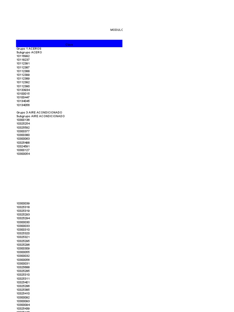 Listado de Insumos | PDF