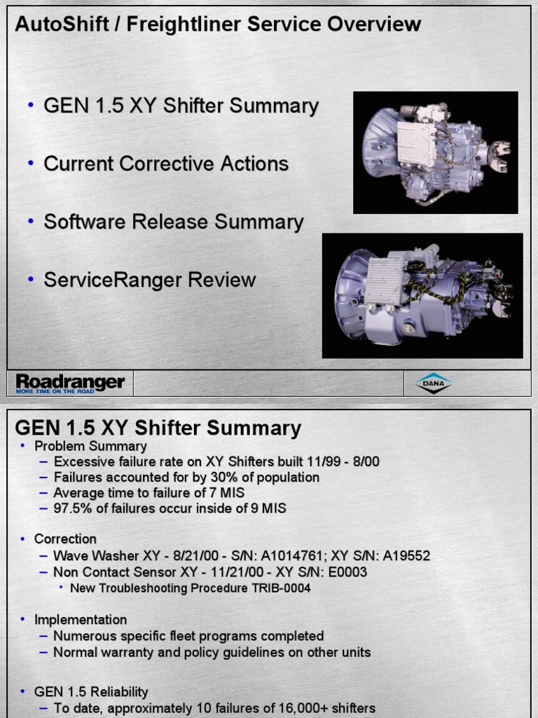 Gen 1.5 Xy Shifter Summary Current Corrective Actions Software Release ...