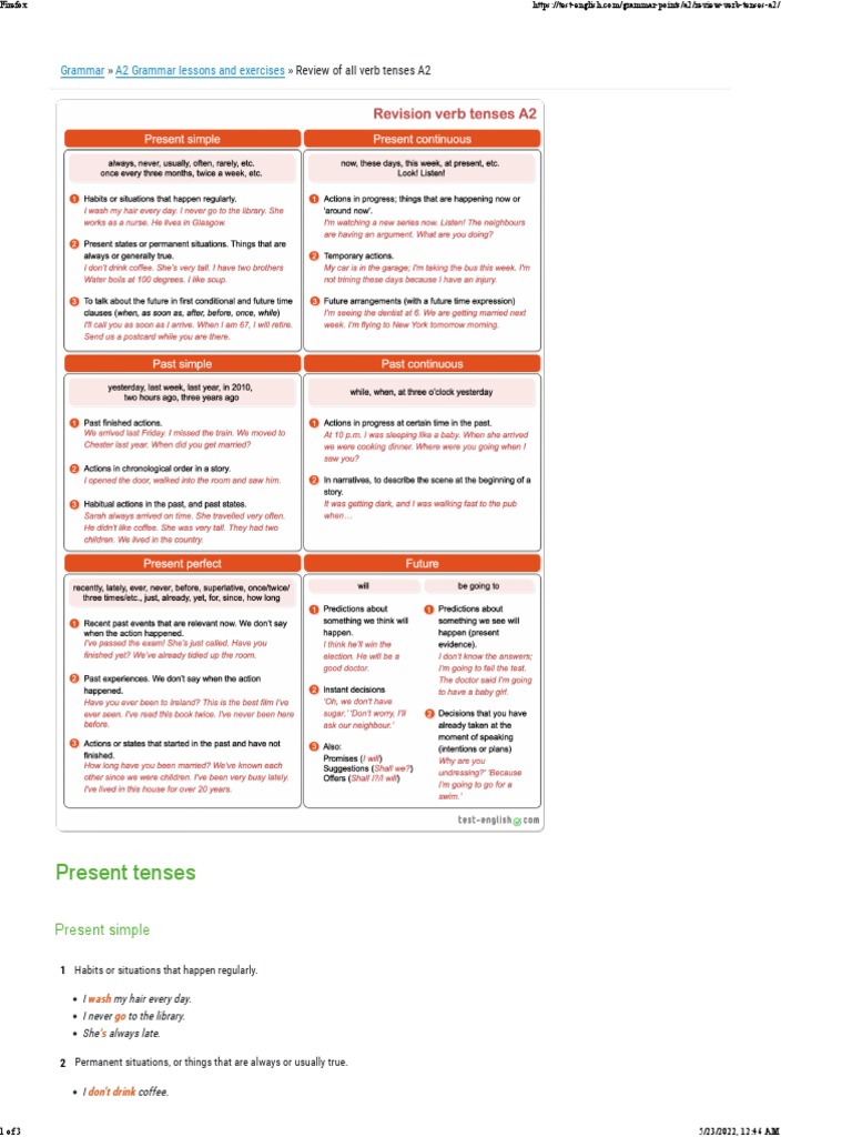 A2 Verb Tenses Guide for Learners | PDF | Grammatical Tense ...