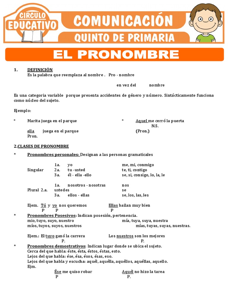 Wikcionario : referencia/la/morfología/pronombres – 8 pronombres y ...