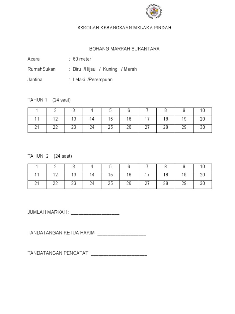 Borang Markah Sukantara 2022 | PDF