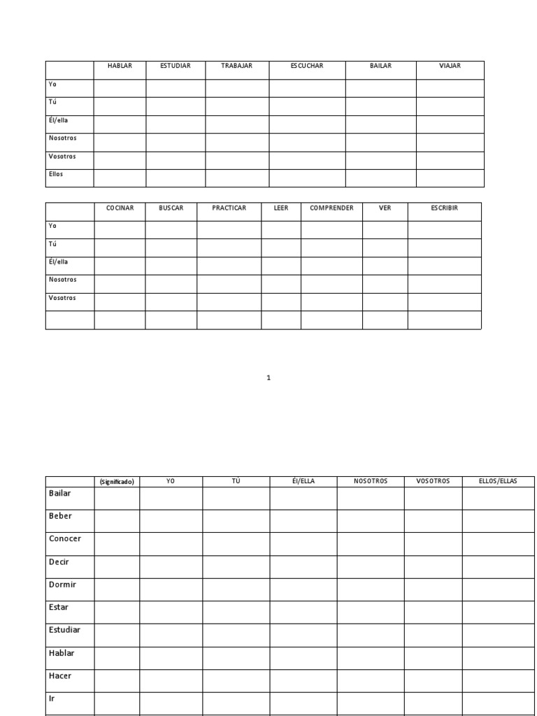 Conjugación de Verbos en Español PDF | PDF | Lengua española