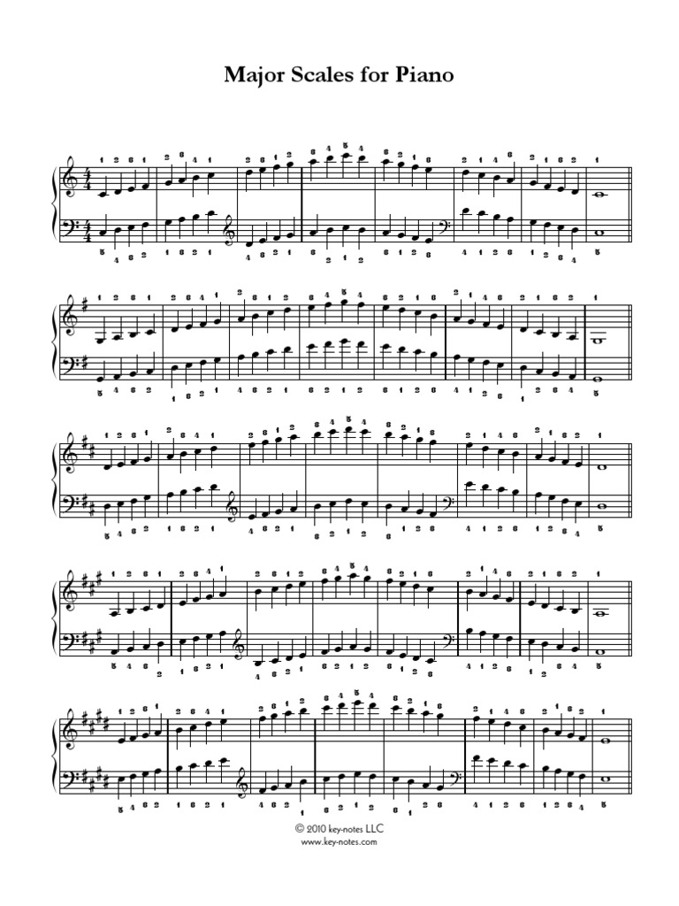 Major Scales Piano | PDF