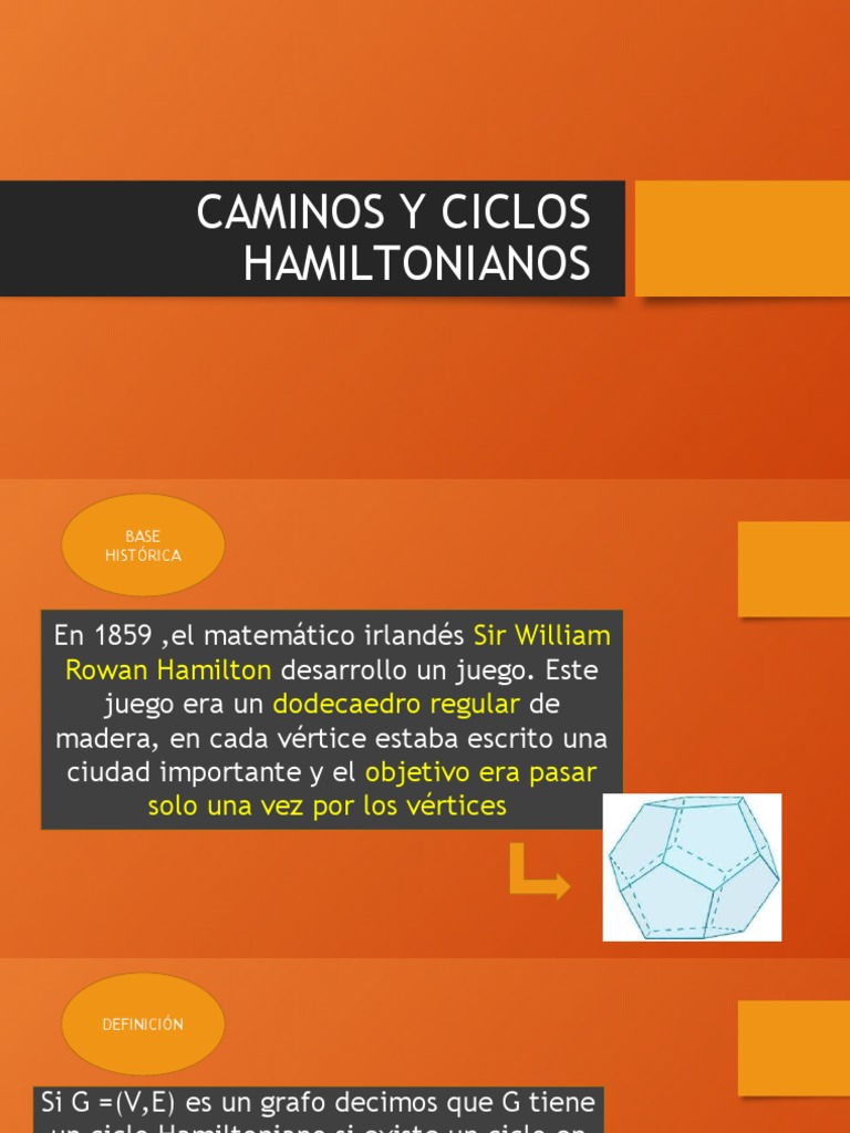 Caminos y ciclos hamiltonianos en grafos: definición, teoremas y ...
