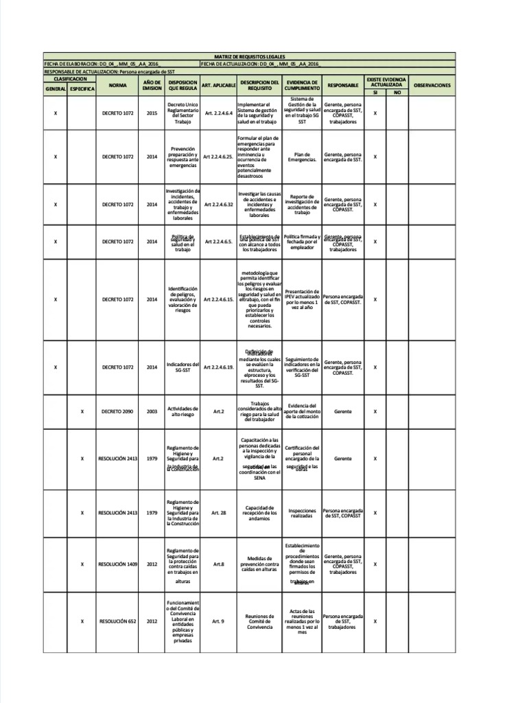 Formato de Matriz Legal | PDF