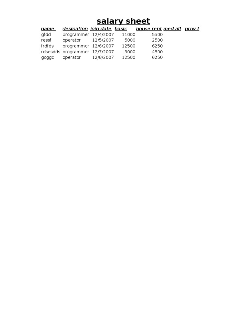 Employee Salary Breakdown Sheet | PDF