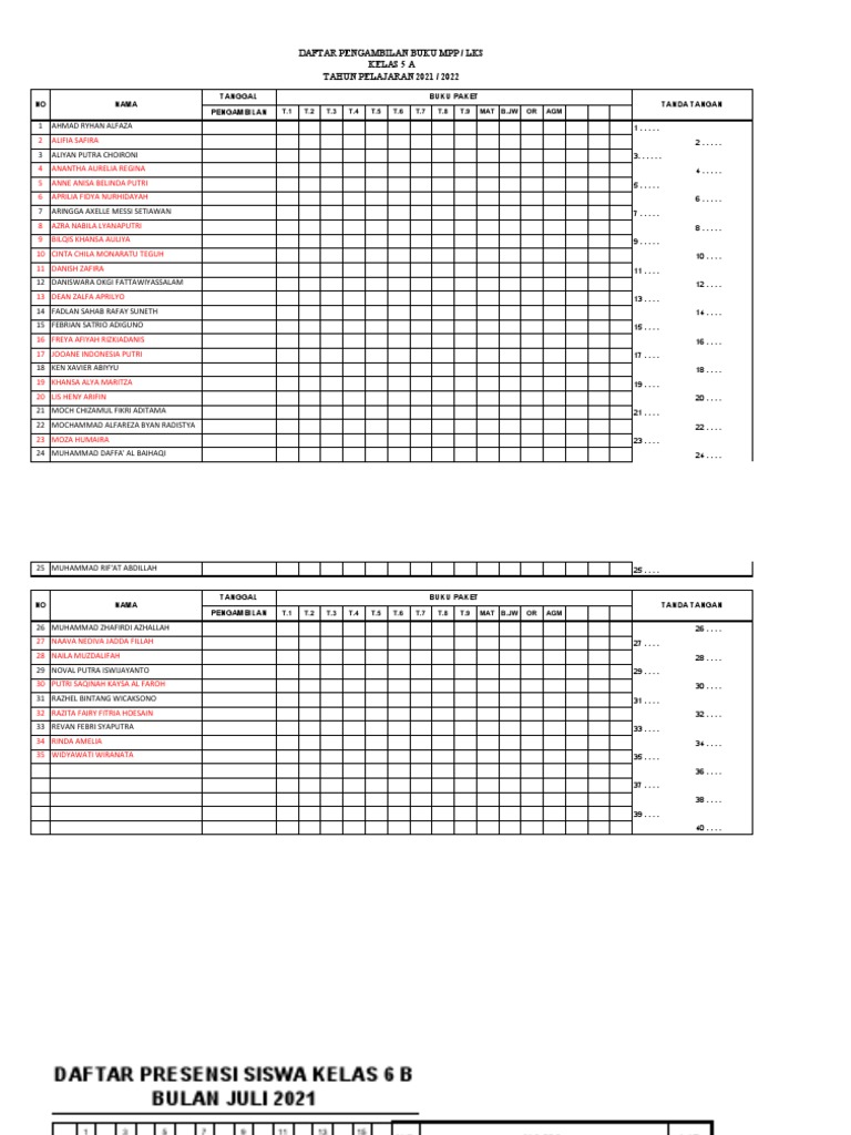 Format Absensi 3a | PDF