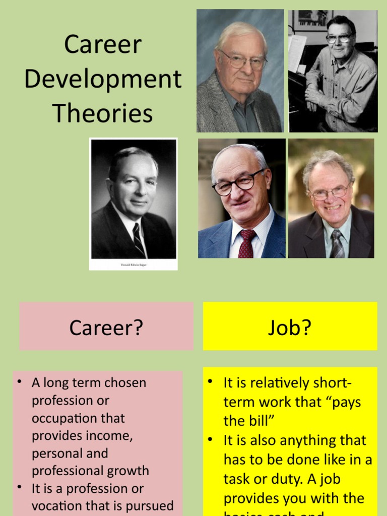Exploring Career Development Theories: From Trait-Factor Matching to a ...