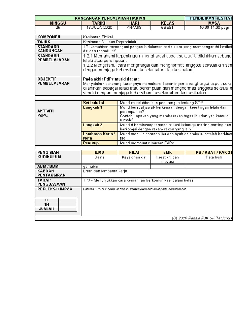 RPH PJ PK 2020 | PDF