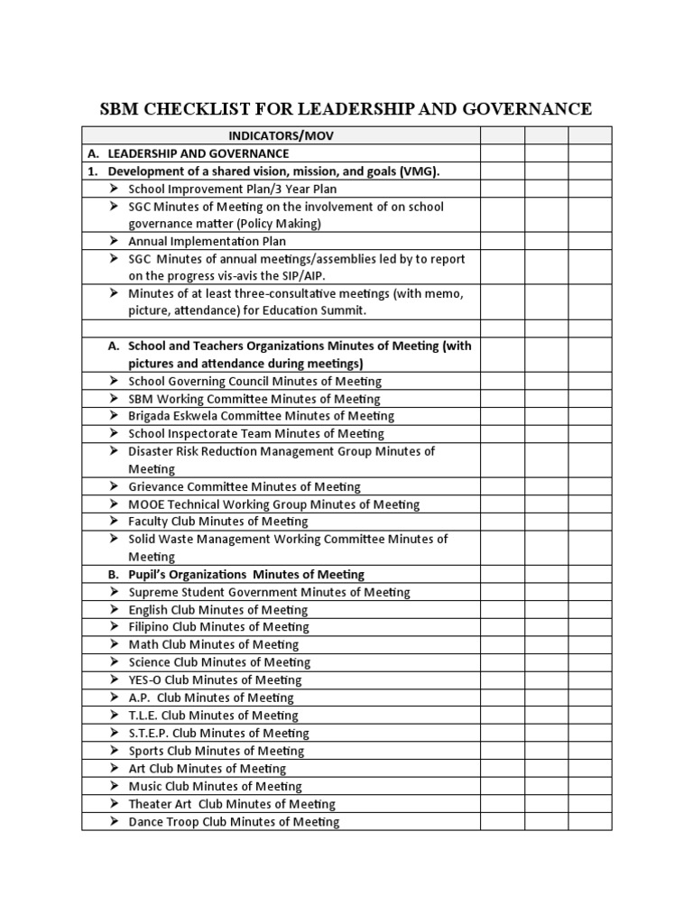 SBM Checklist For Leadership and Governance | PDF | Curriculum | Lesson Plan