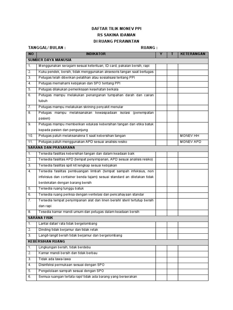Daftar Tilik Monev Ppi Ruang Perawatan | PDF