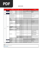 HMM Local Charges Export Tariff Guide | PDF | Supply Chain Management