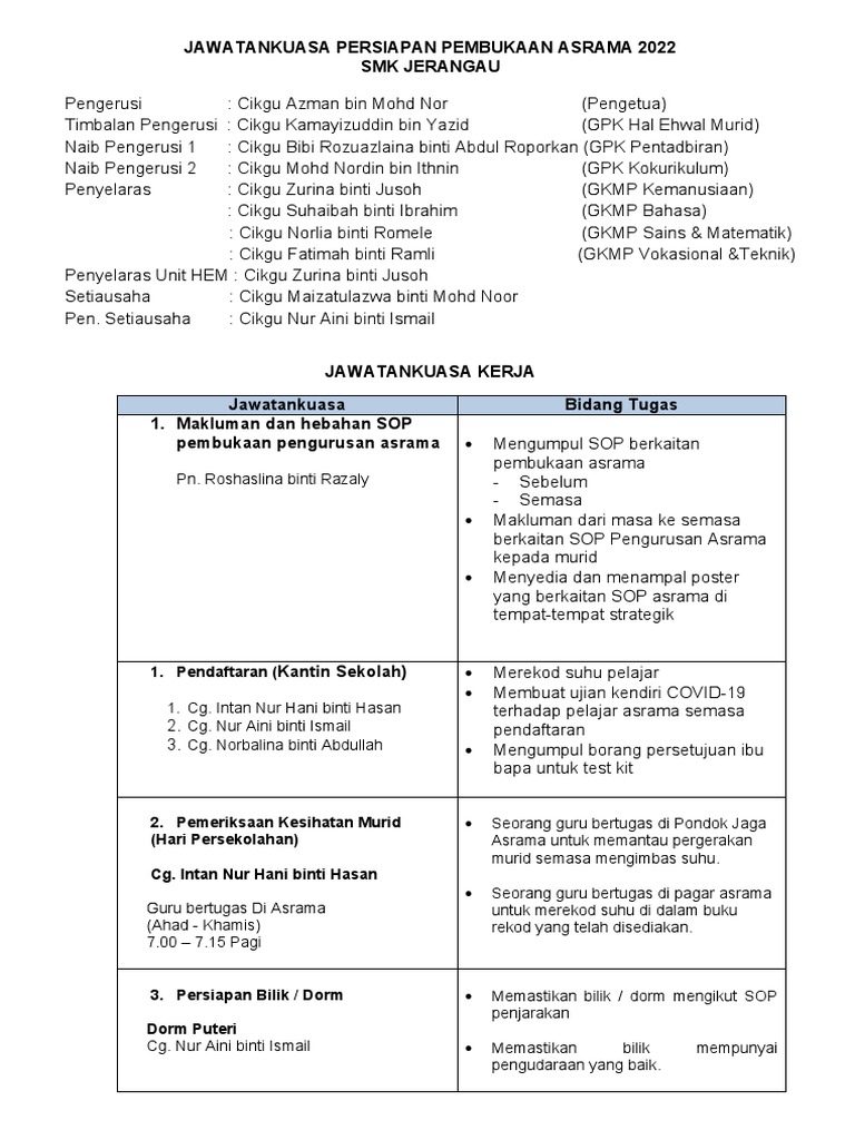 SOP PEMBUKAAN ASRAMA 2022 | PDF