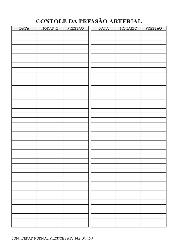 Controle Da Pressão Arterial | PDF