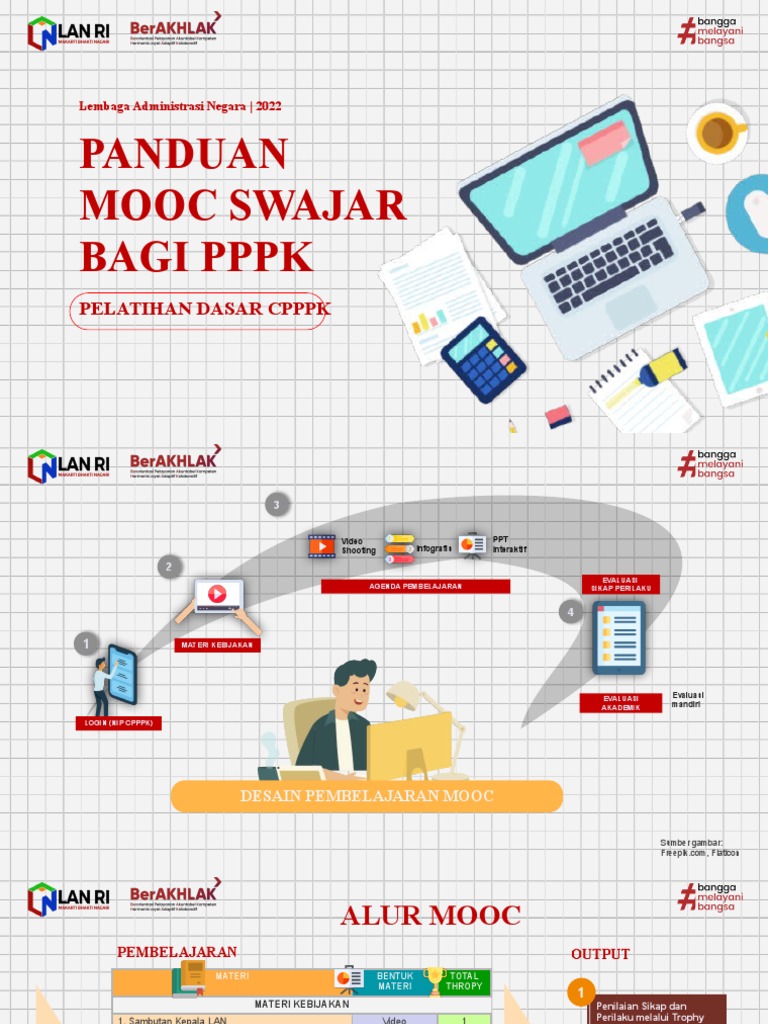 Tutorial MOOC PPPK | PDF