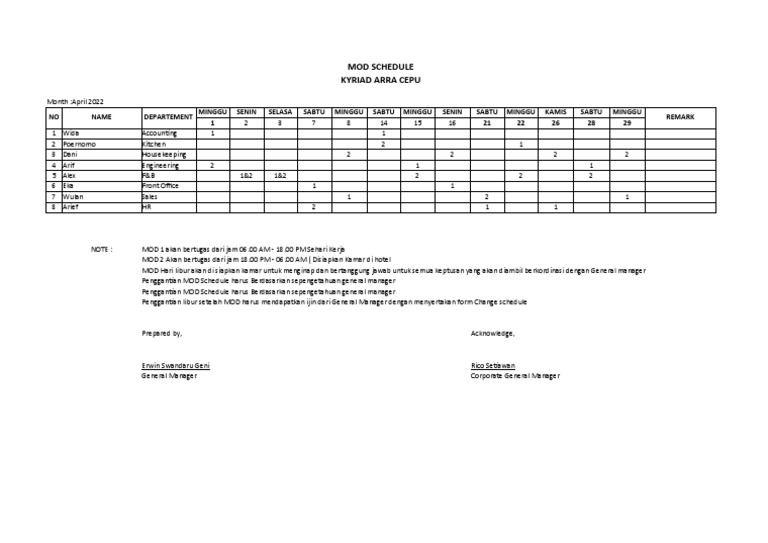 Mod Schedule Kyriad Arra Cepu | PDF