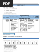 SESIÓN MAT. Comparamos Numeros Hasta La Centena de Millar | PDF | Evaluación | Aprendizaje
