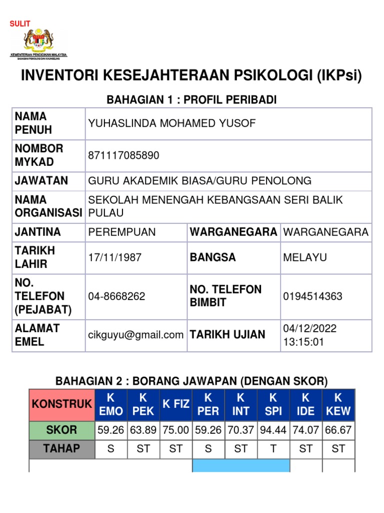 Keputusan IKPsi | PDF