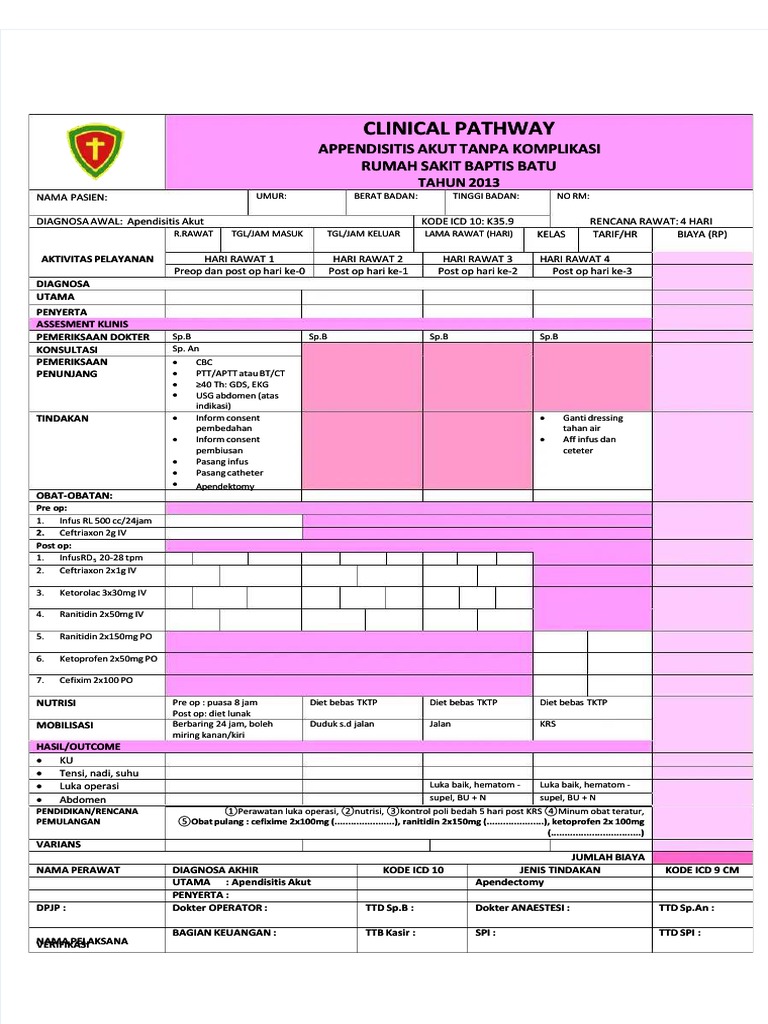PDF Clinical Pathway Apendisitis Akut - Compress | PDF