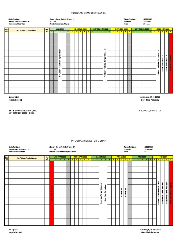 Program Semester Dan Tahunan Kurma | PDF