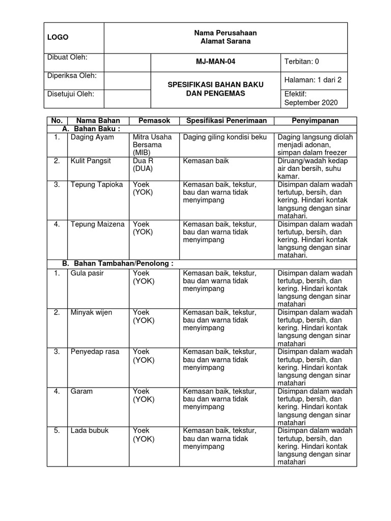 Spesifikasi Bahan Baku dan Pengemas | PDF