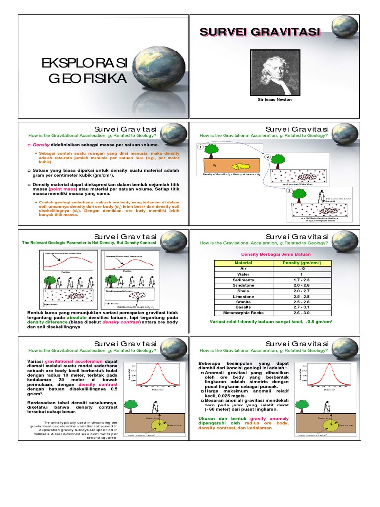 06-Eksplorasi Geofisika-2 | PDF