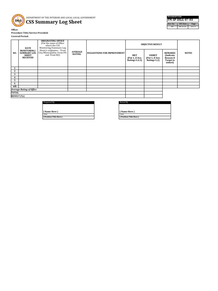 CSS Summary Log Sheet: Department of The Interior and Local Local ...