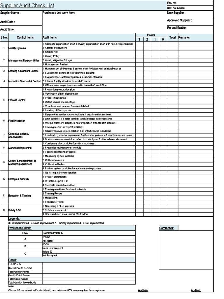 Supplier Audit Check Sheet. | PDF | Audit | Business