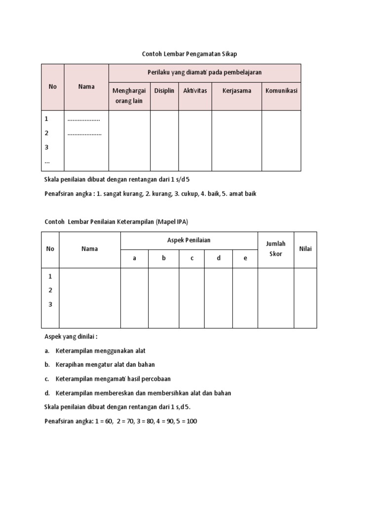 Contoh Penilaian Autentik Keterampilan | PDF
