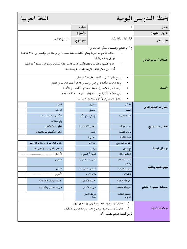 RPH Bahasa Arab Tahun 1 KSSR Semakan | PDF