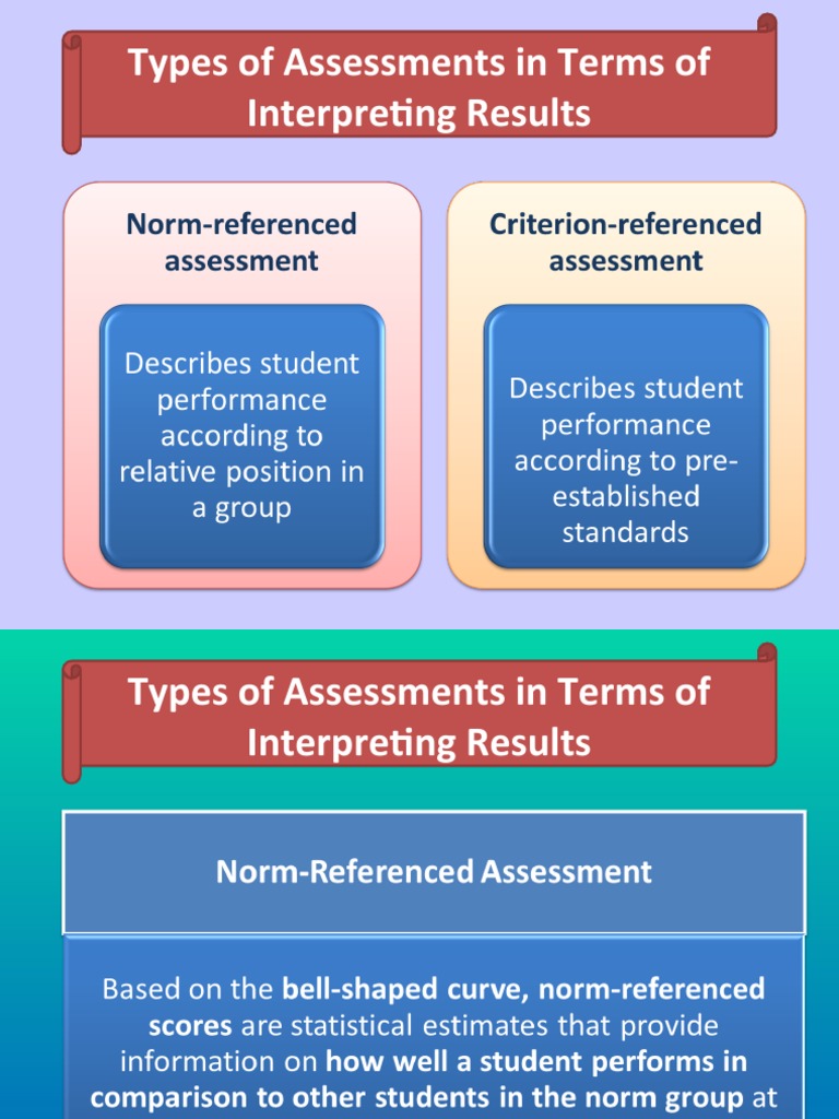 Let Review - 4 - Norm Referenced vs. Criterion Referenced Test | PDF