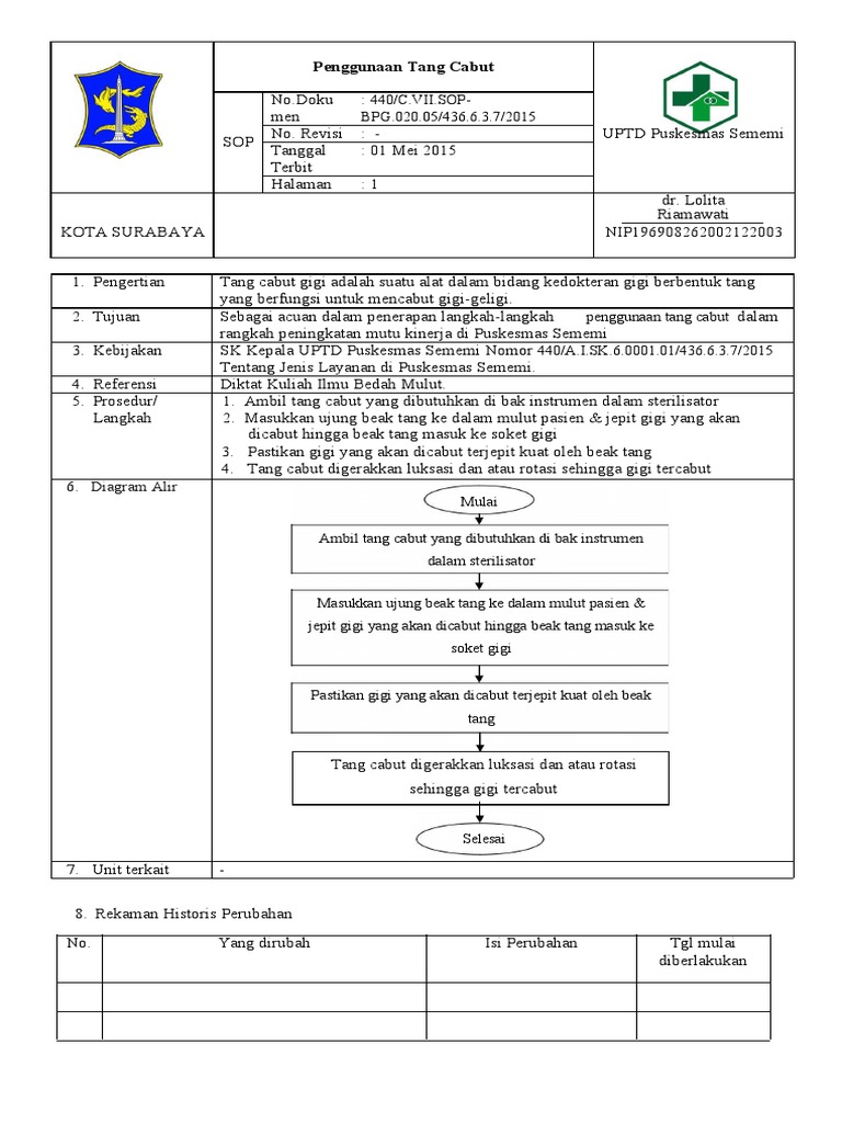 Sop Penggunaan Tang Cabut | PDF