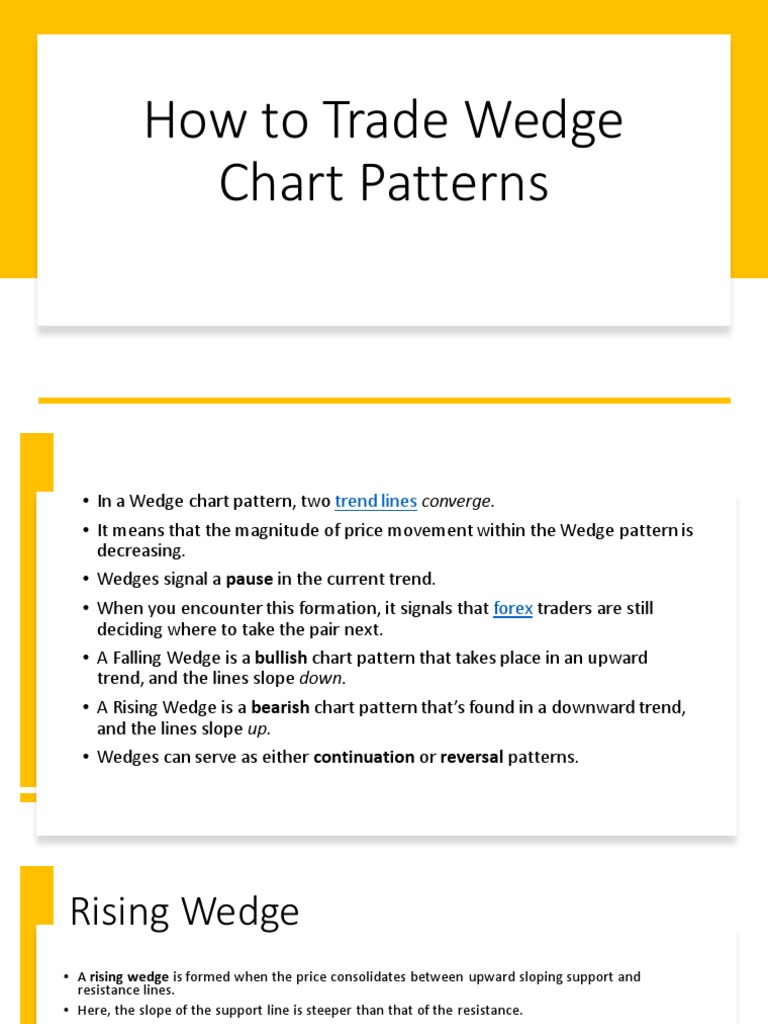 Trading Wedge Patterns Explained | PDF | Valuation (Finance) | Economics