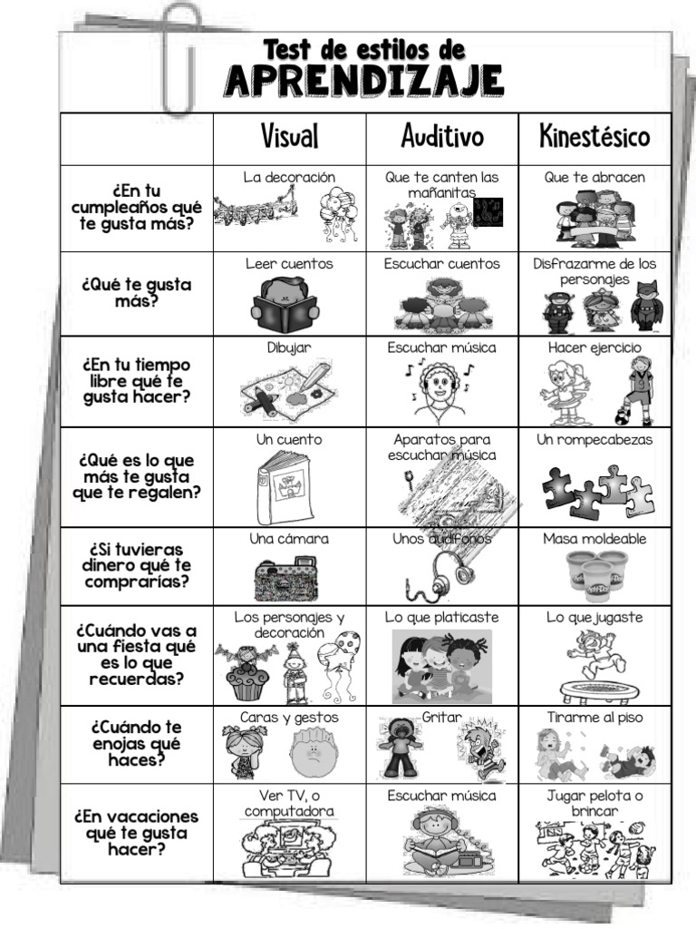Test de Estilos de Aprendizaje VAK | PDF