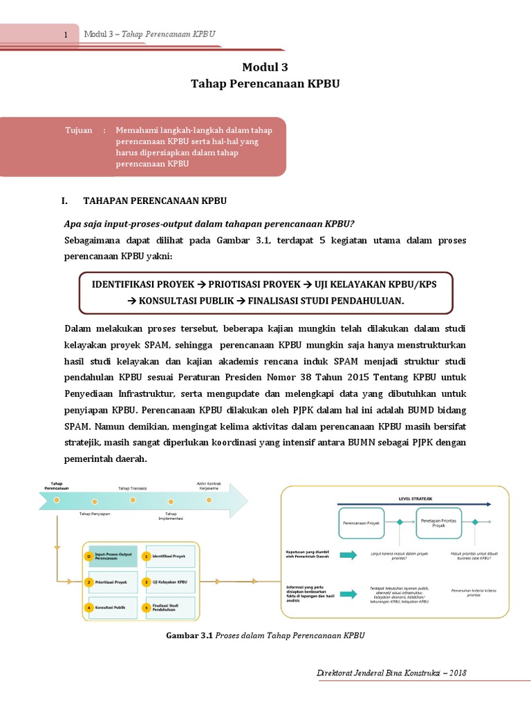 MODUL 3 - Tahap Perencanaan KPBU (Rev1) | PDF