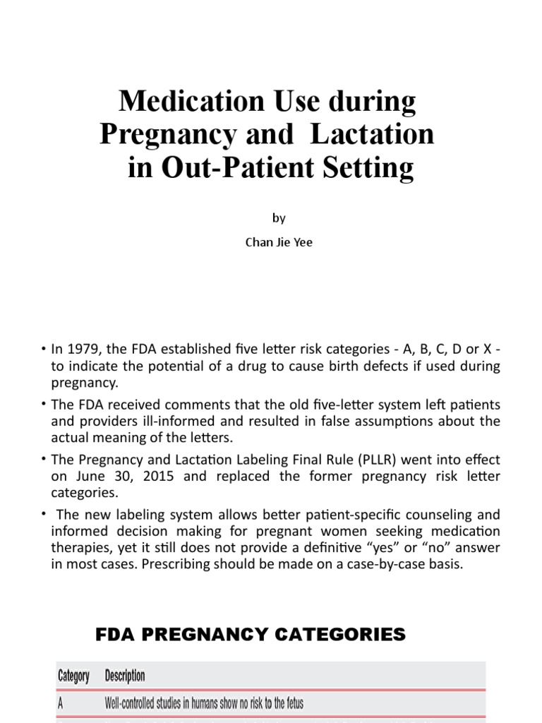 Medication Use During Pregnancy | PDF | Over The Counter Drug ...