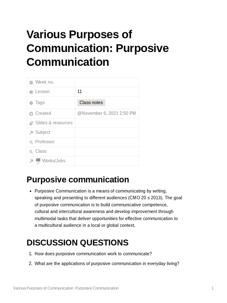 Purposive Communication: Visual, Auditory, Kinesthetic Learning | PDF ...