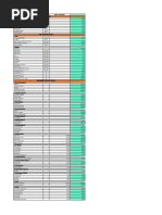 DPWH Common Design | PDF | Building Materials | Building Technology