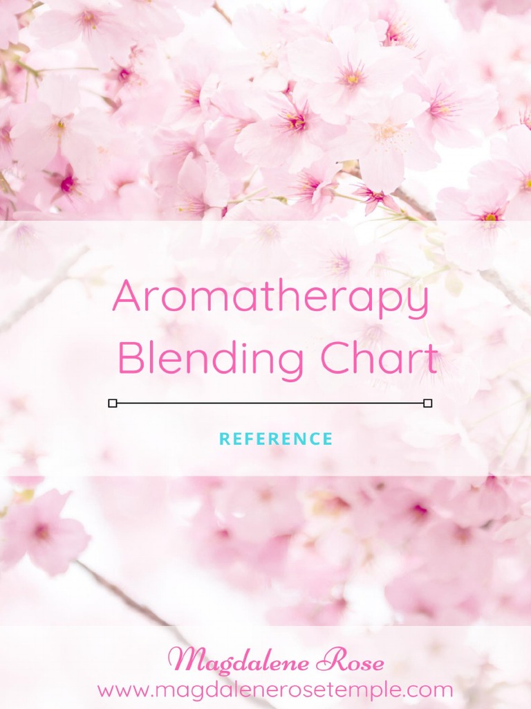 Aromatherapy Blending Chart | PDF | Vegan Cuisine | Medicinal Plants