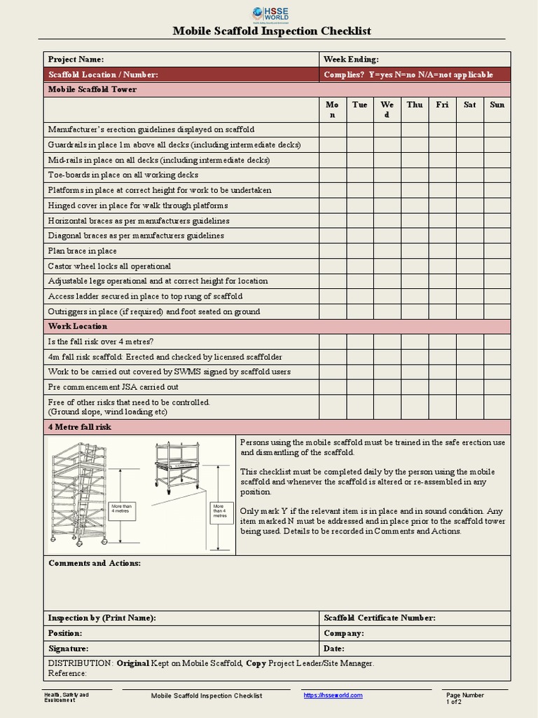 Mobile Scaffold Inspection Checklist: Scaffold Location / Number: Complies? Y Yes N No N/A Not ...