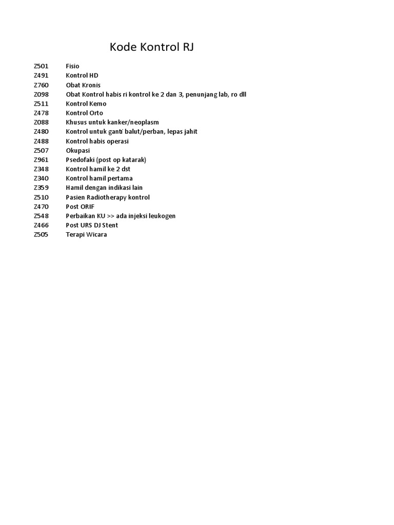 Rangkuman Kode ICD | PDF