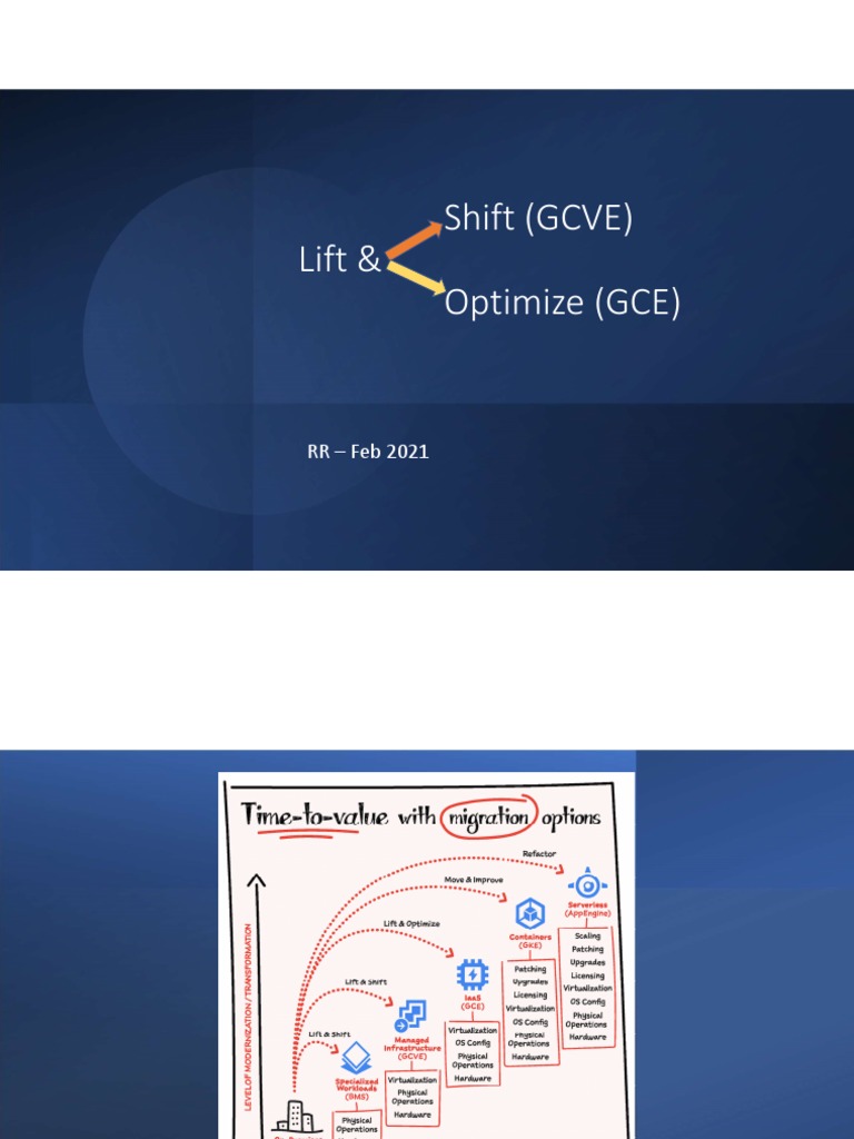 GCVE - GCE Comparison | PDF | Cloud Computing | Amazon Web Services